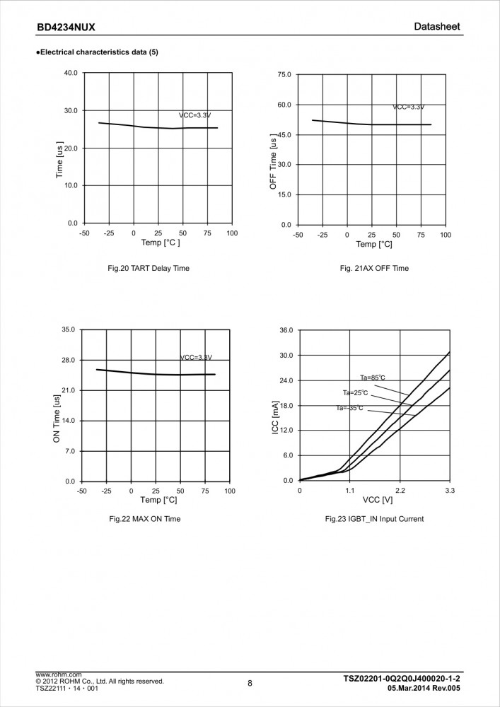 BD4234NUX-E2 datasheet page 8
