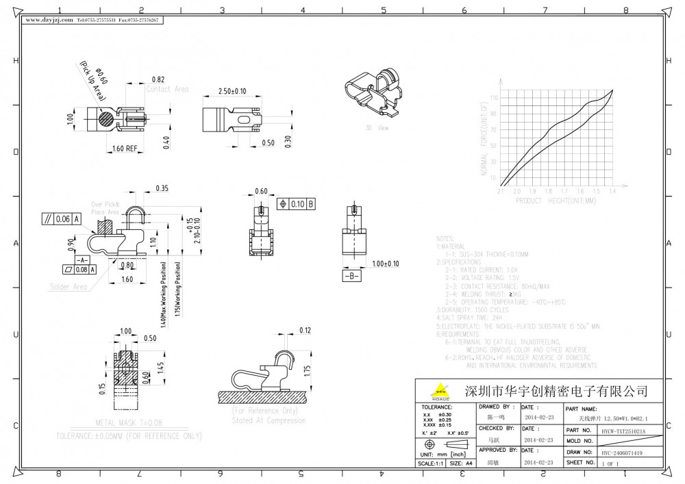 HOAUC HYCW-TXT251021A technical drawing