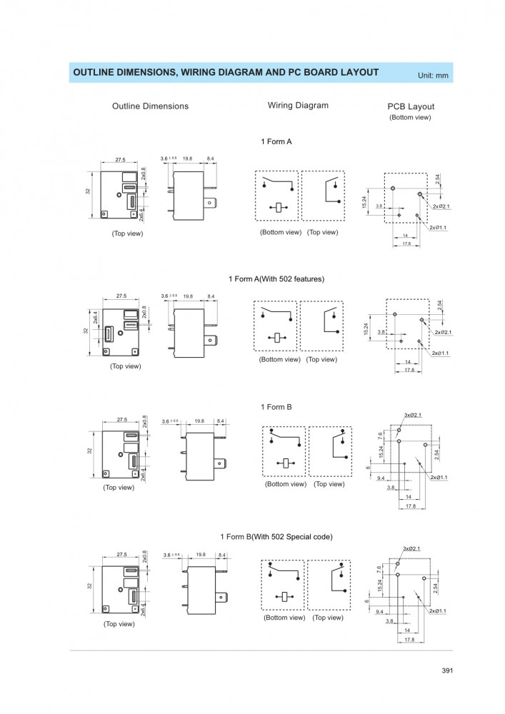 HF2160 datasheet page 3