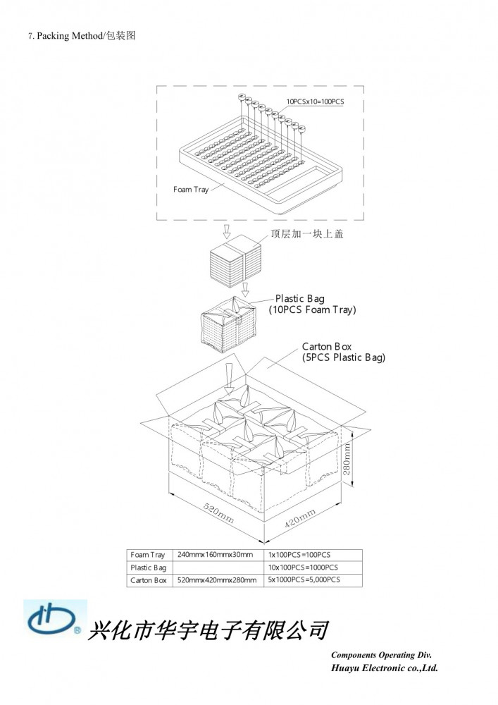 HYT-1212 IC datasheet page 5