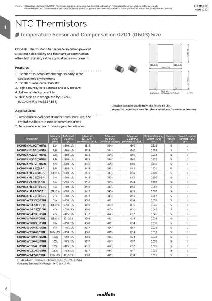 Murata NTC thermistor catalog page 8