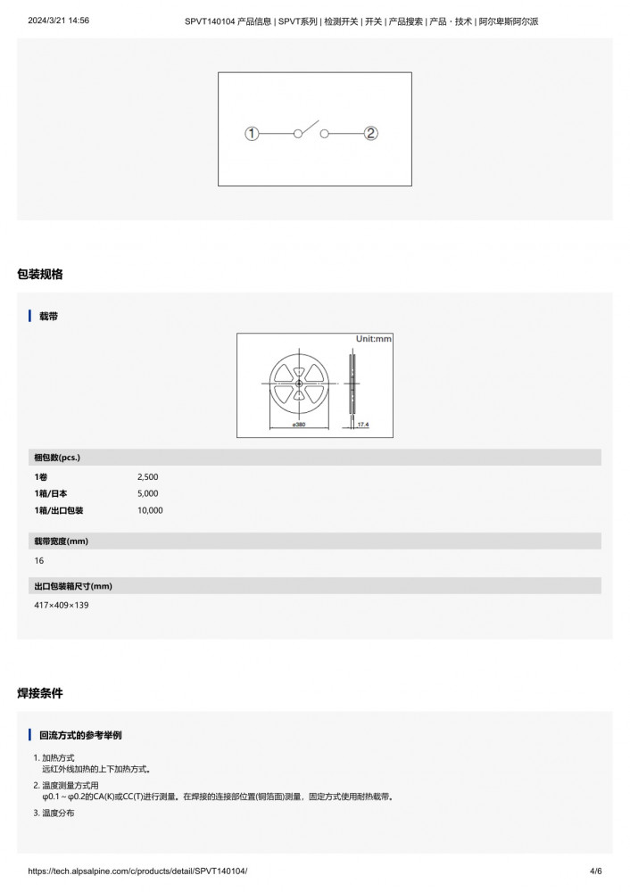 SPVT140104 recommended solder land dimensions