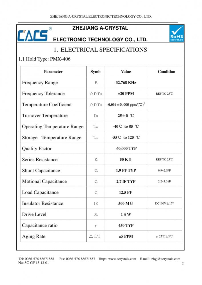 AM53276812503T6 specification page 2