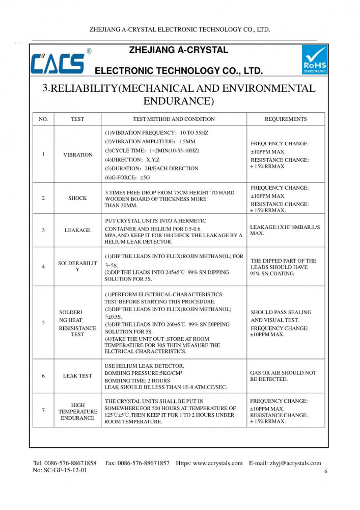 AM53276812503T6 specification page 6