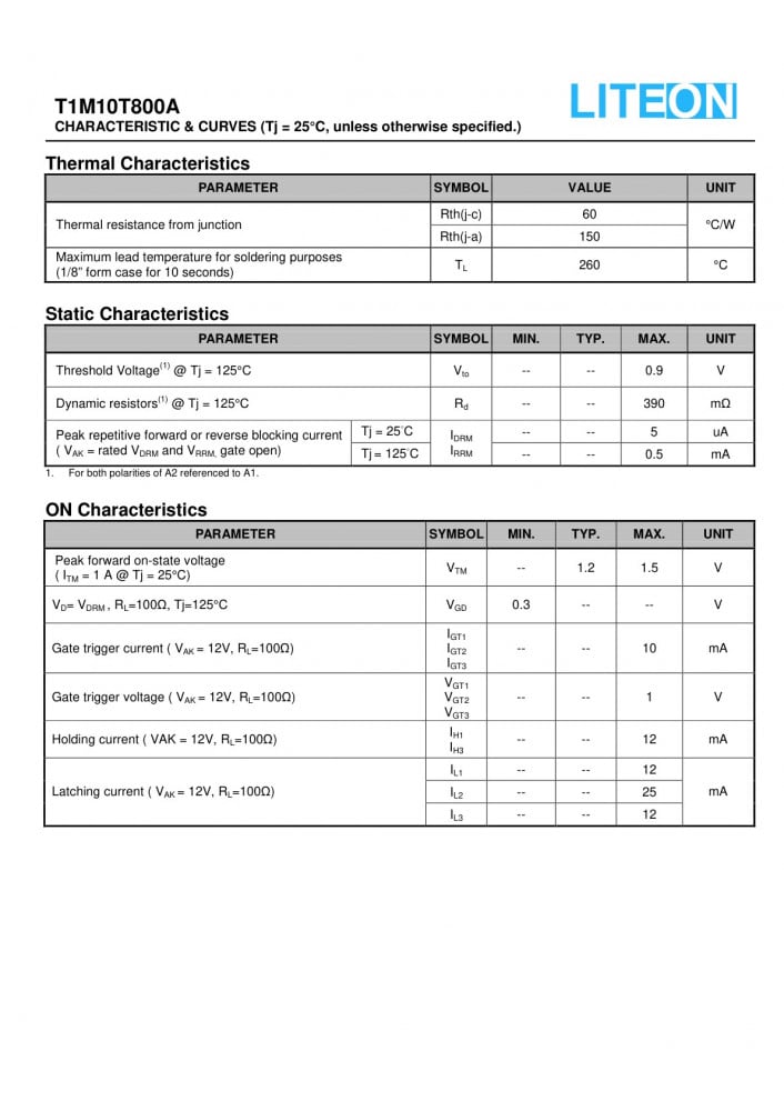 T1M10T800A datasheet page 2