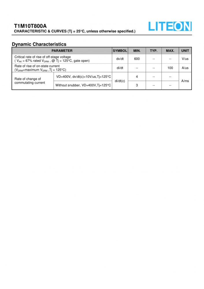 T1M10T800A datasheet page 3