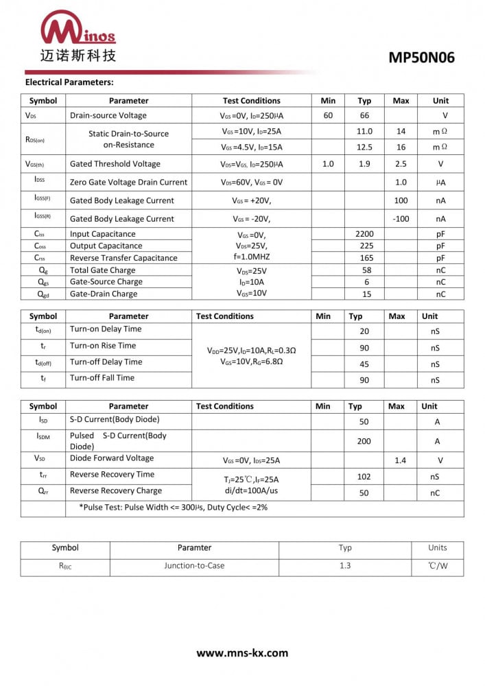 MP50N06 datasheet page 2