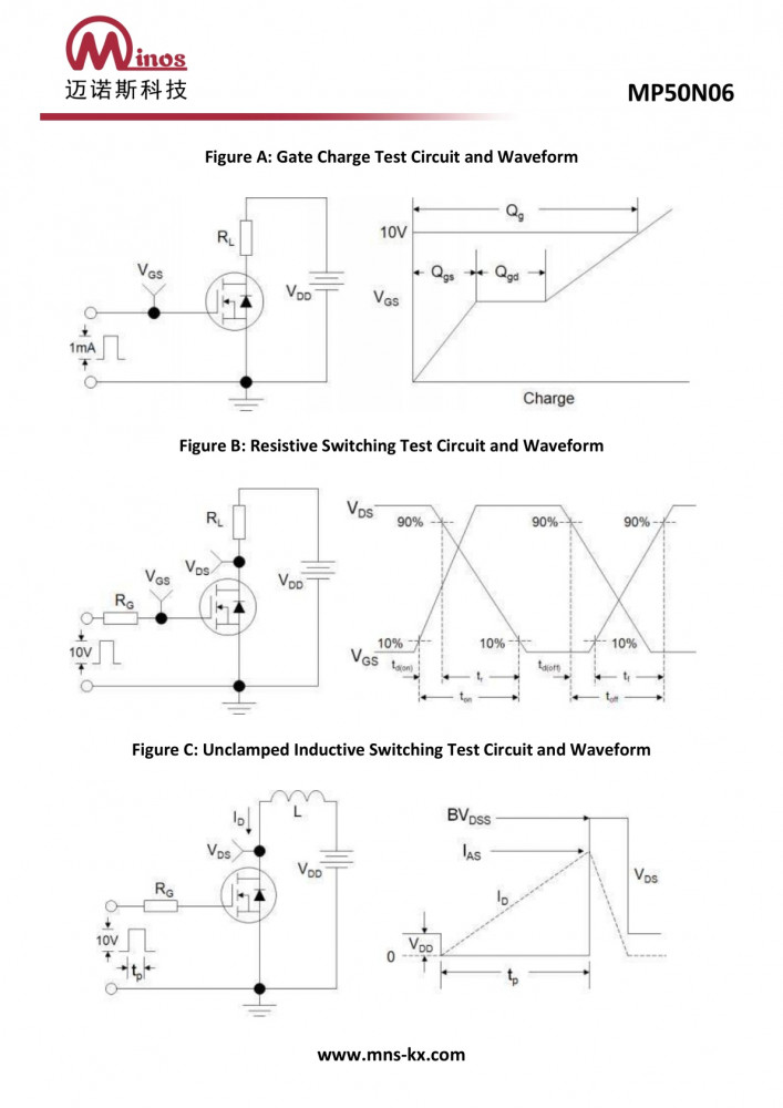 MP50N06 datasheet page 5