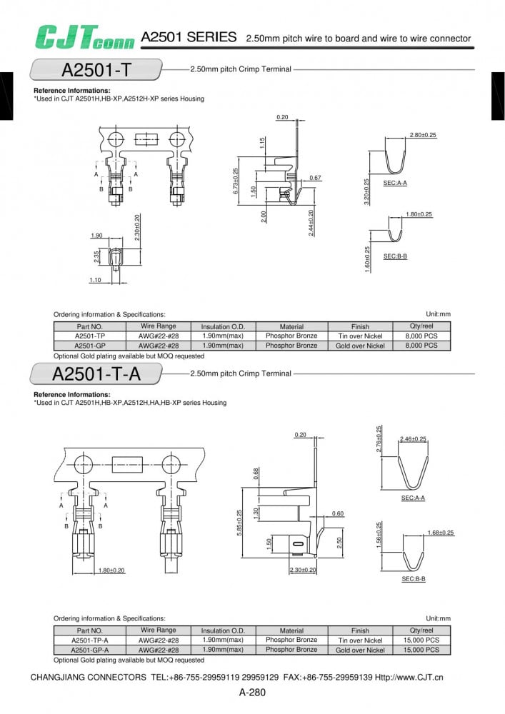 CJT A2501 series document page 2