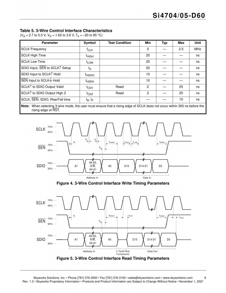 SI4704-D60-GM technical document preview, page 9
