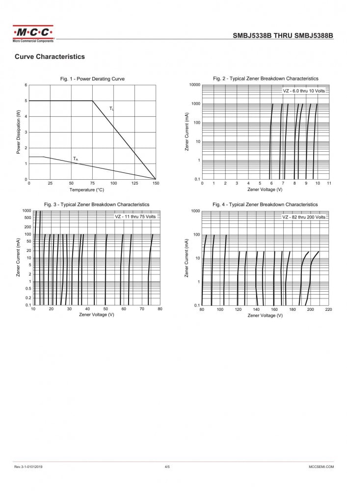MCC SMBJ5342B-TP datasheet page 4