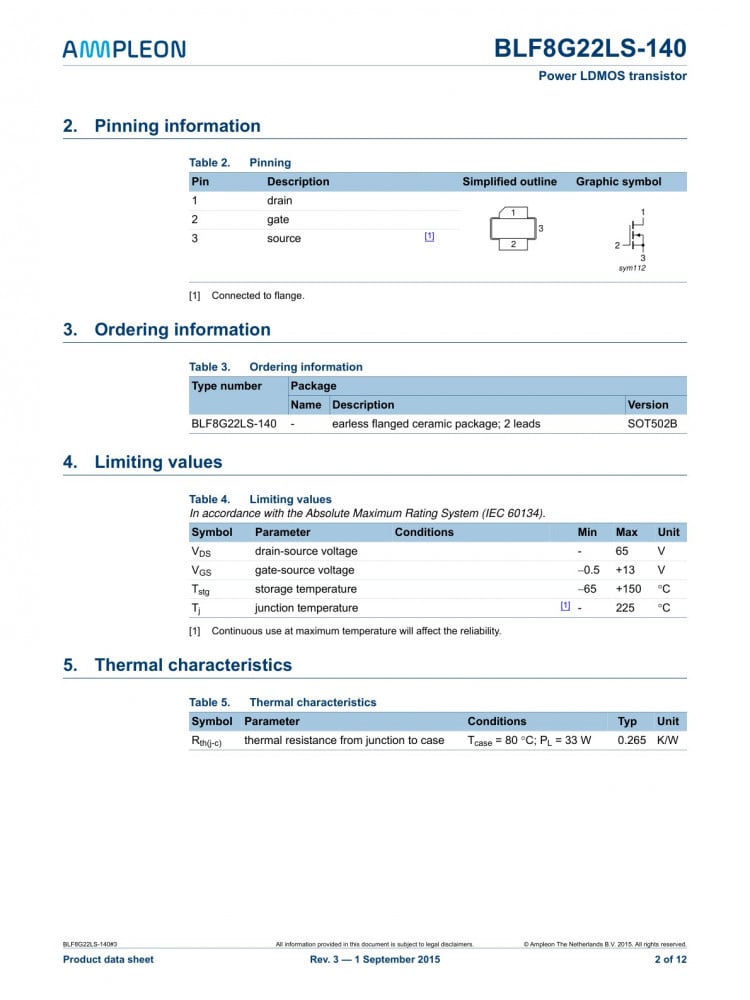 BLF8G22LS-140U datasheet page 2
