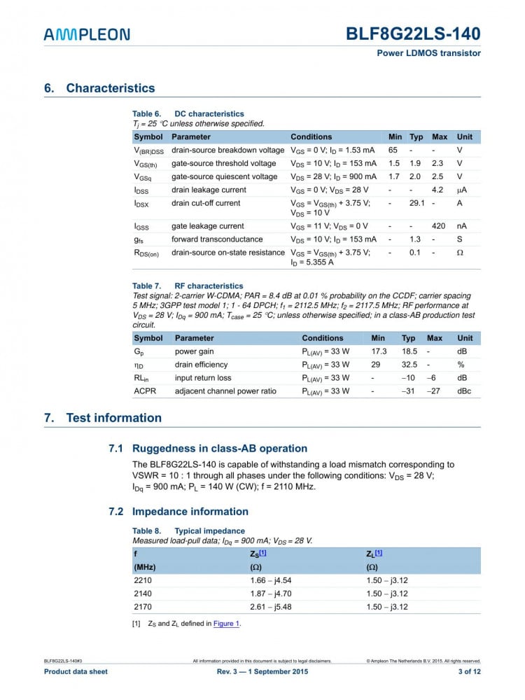 BLF8G22LS-140U datasheet page 3