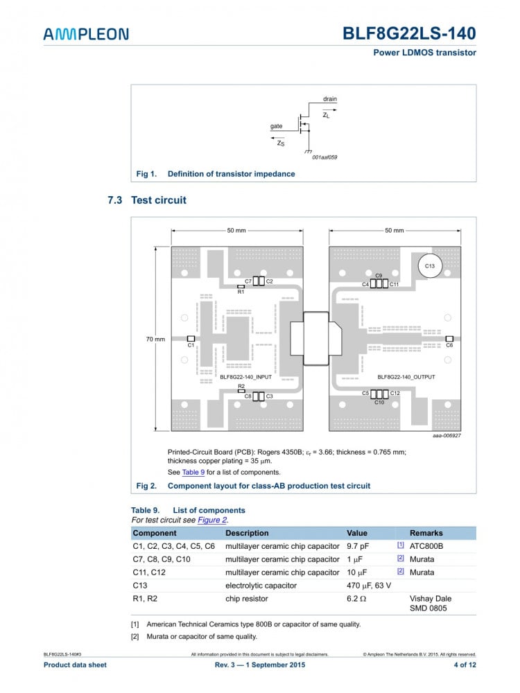 BLF8G22LS-140U datasheet page 4