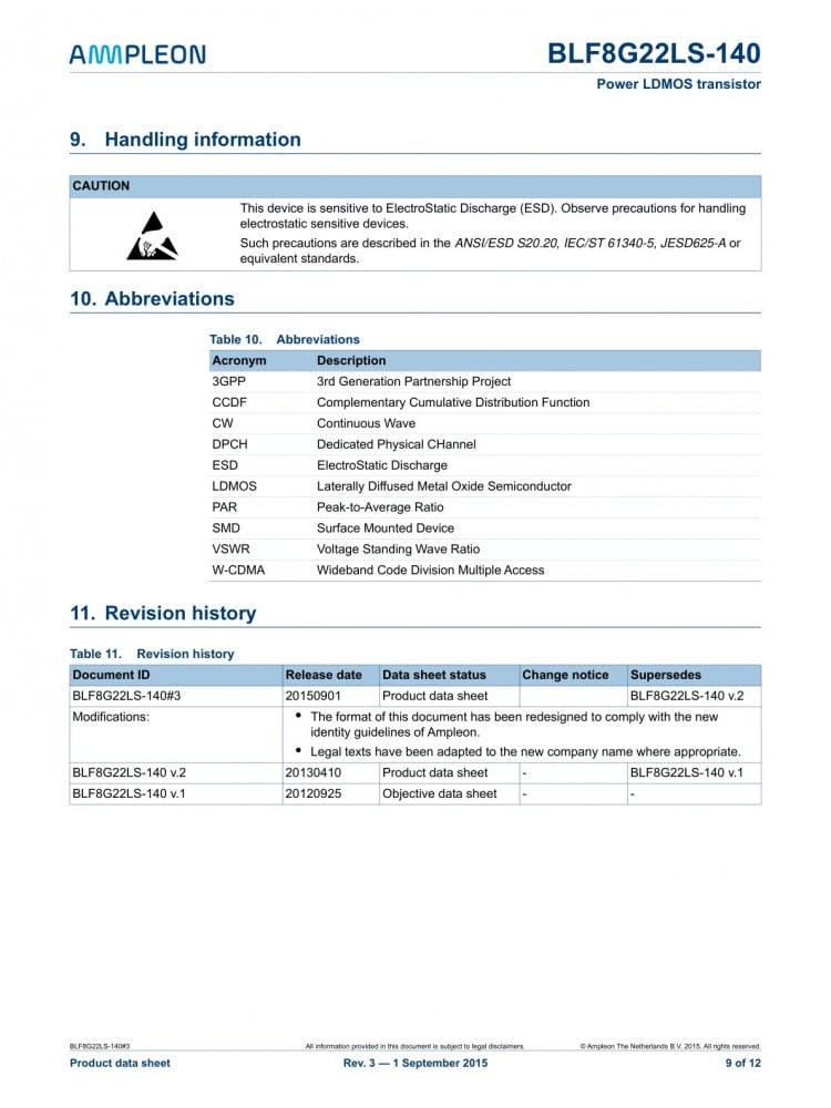 BLF8G22LS-140U datasheet page 9