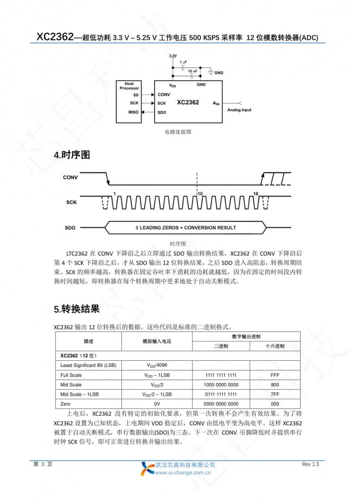 XC2362 datasheet page 3