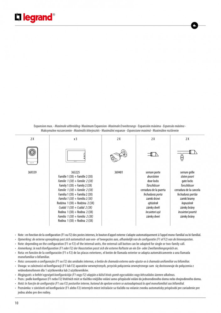 Legrand 367915 product documentation, page 10