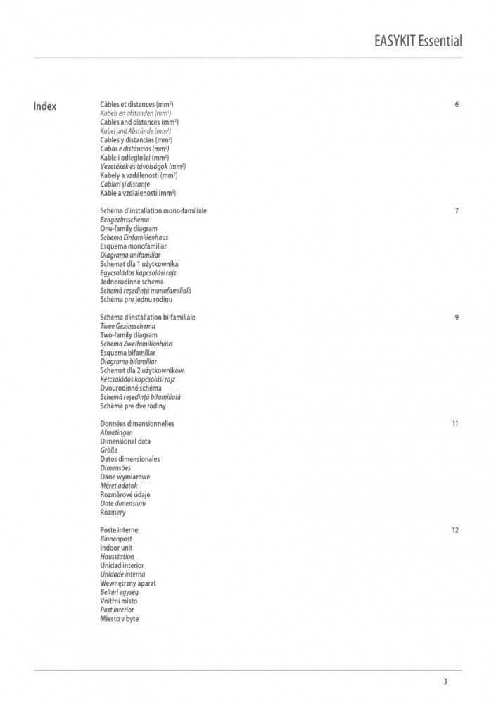 Legrand 367915 product documentation, page 3
