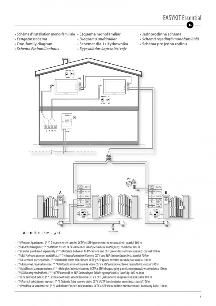 Legrand 367915 product documentation, page 7