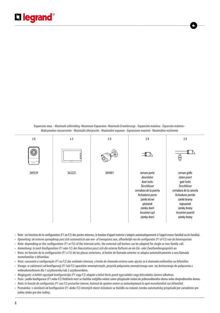 Legrand 367915 product documentation, page 8