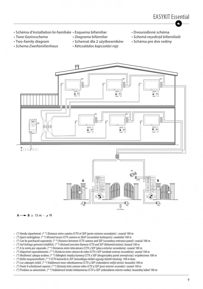 Legrand 367915 product documentation, page 9