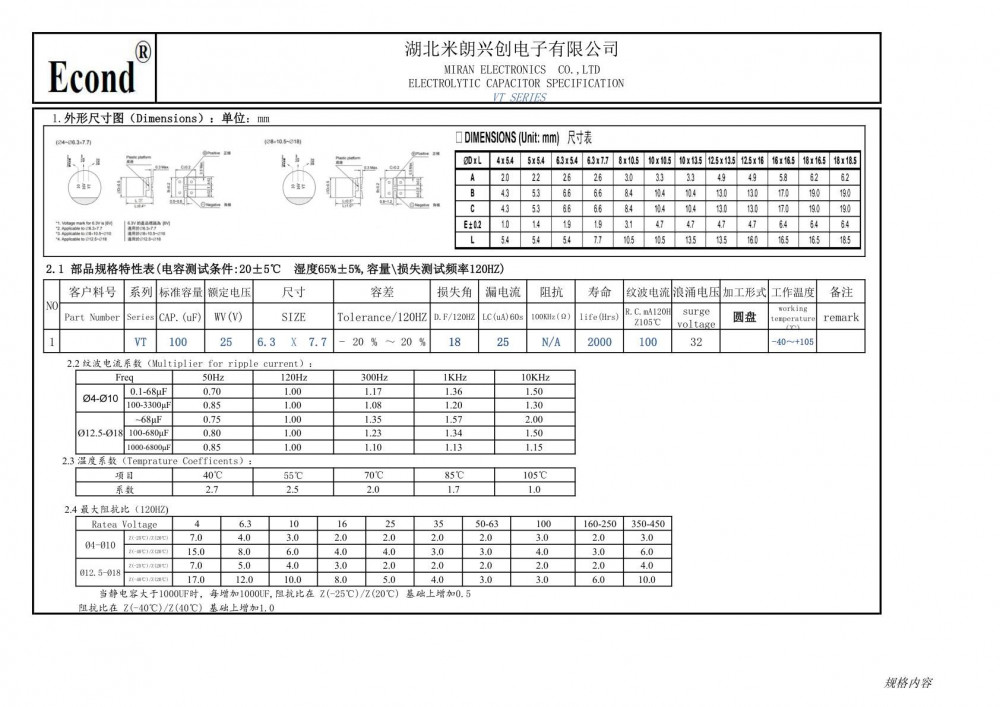 Econd VT dimensions page
