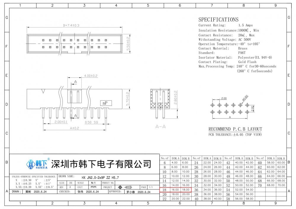 HANXIA HX JN2.0-2x9P ZZ H5.7 technical drawing