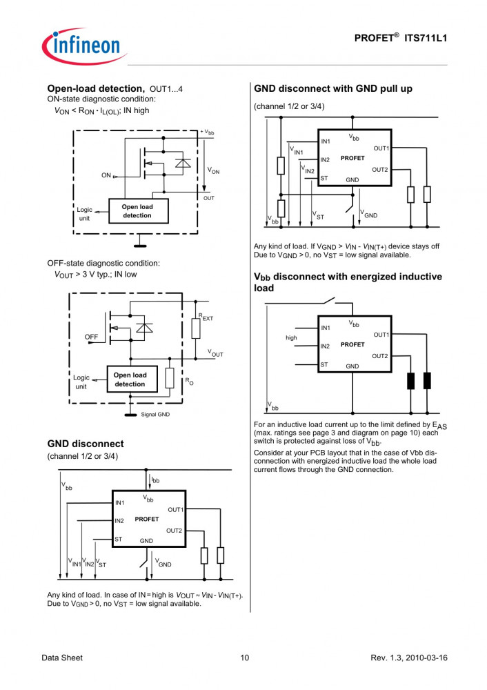 ITS711L1FUMA1 datasheet page 10