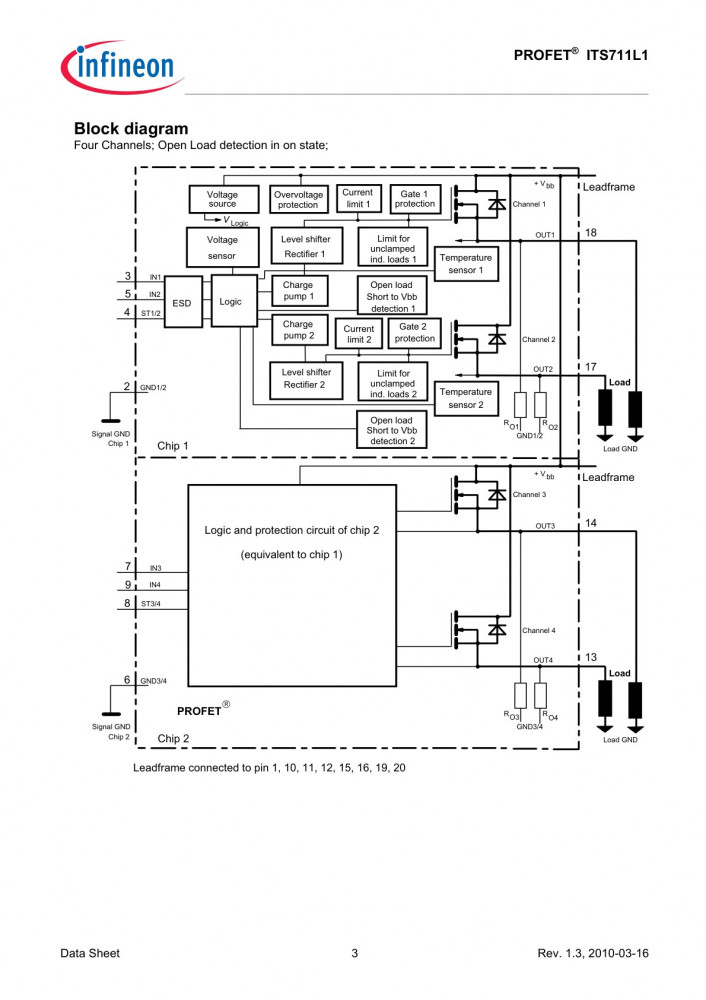ITS711L1FUMA1 datasheet page 3