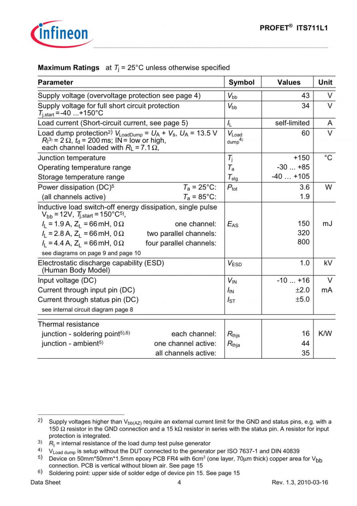 ITS711L1FUMA1 datasheet page 4