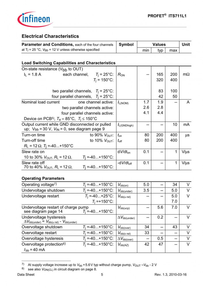 ITS711L1FUMA1 datasheet page 5