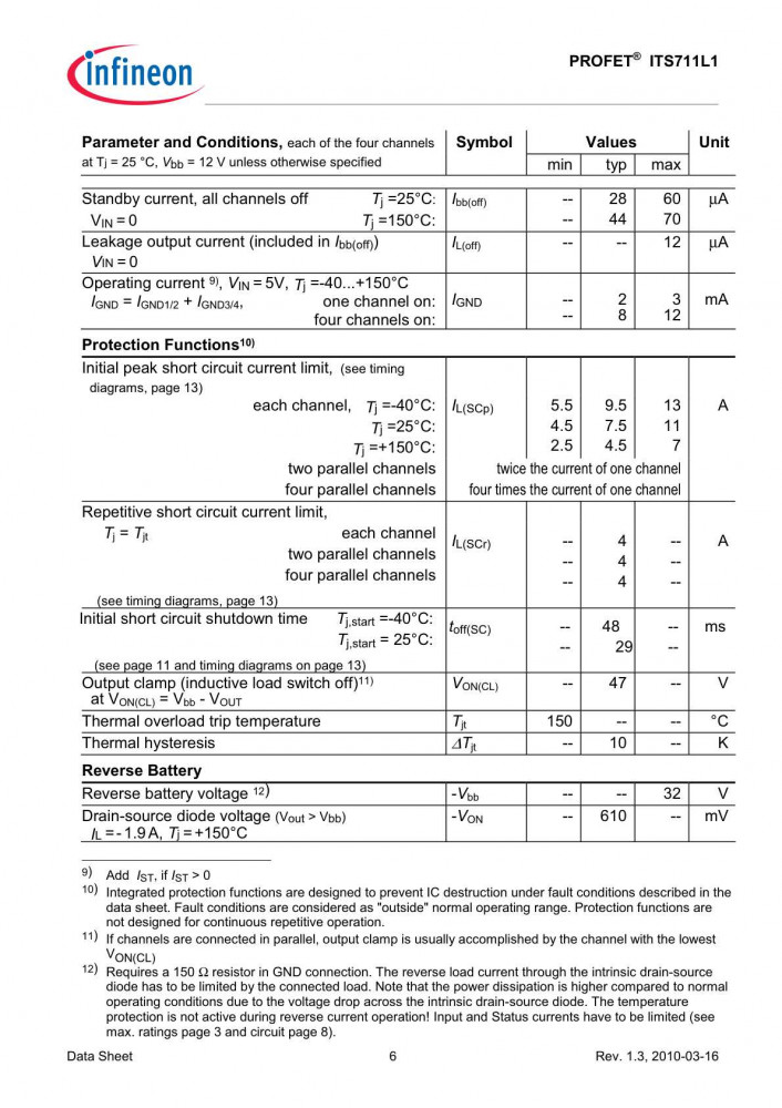 ITS711L1FUMA1 datasheet page 6