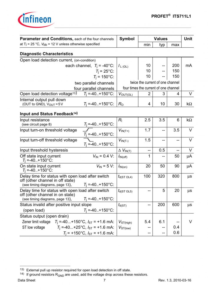 ITS711L1FUMA1 datasheet page 7