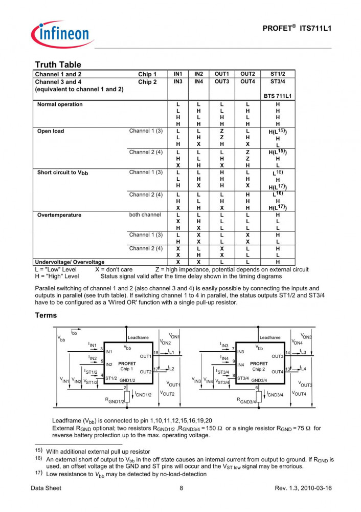 ITS711L1FUMA1 datasheet page 8