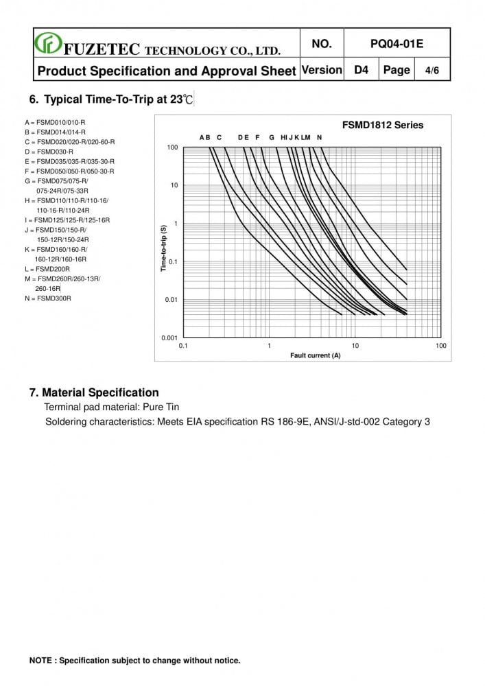 FUZETEC FSMD specification sheet page 4