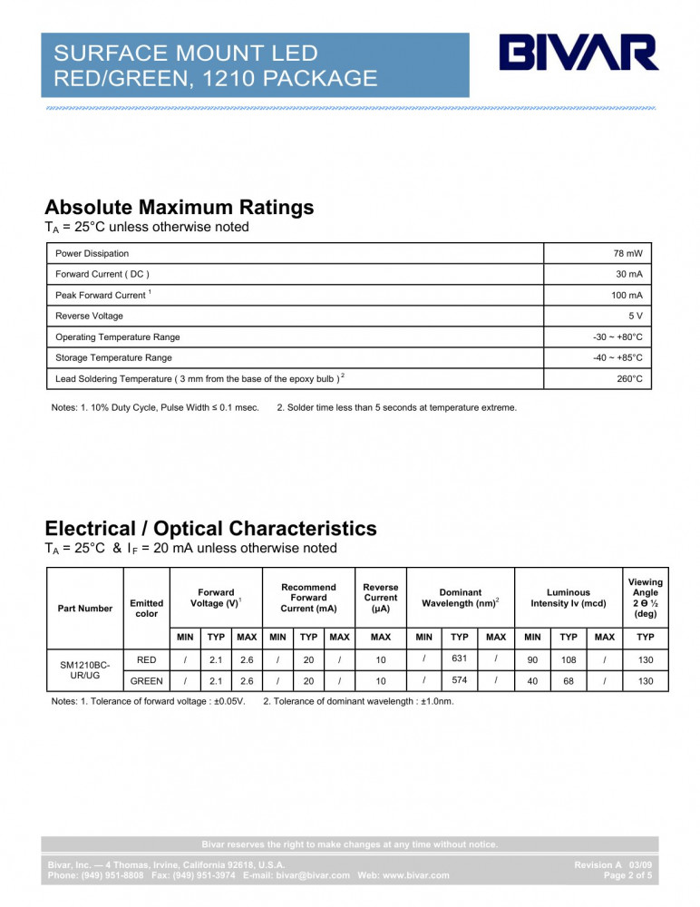 BIVAR SM1210BC-UR/UG datasheet page 2