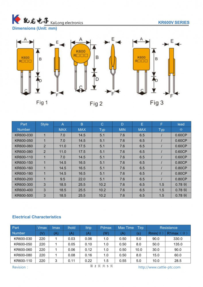 KAILONG K600R110 datasheet page 2