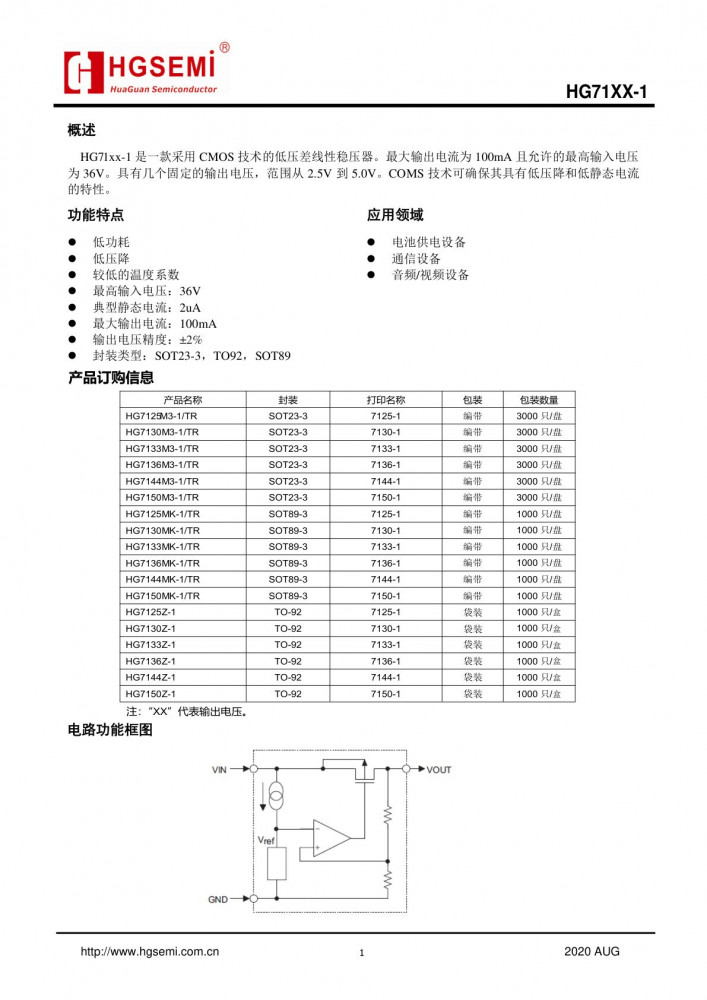 HG7150MK-1/TR datasheet page 1