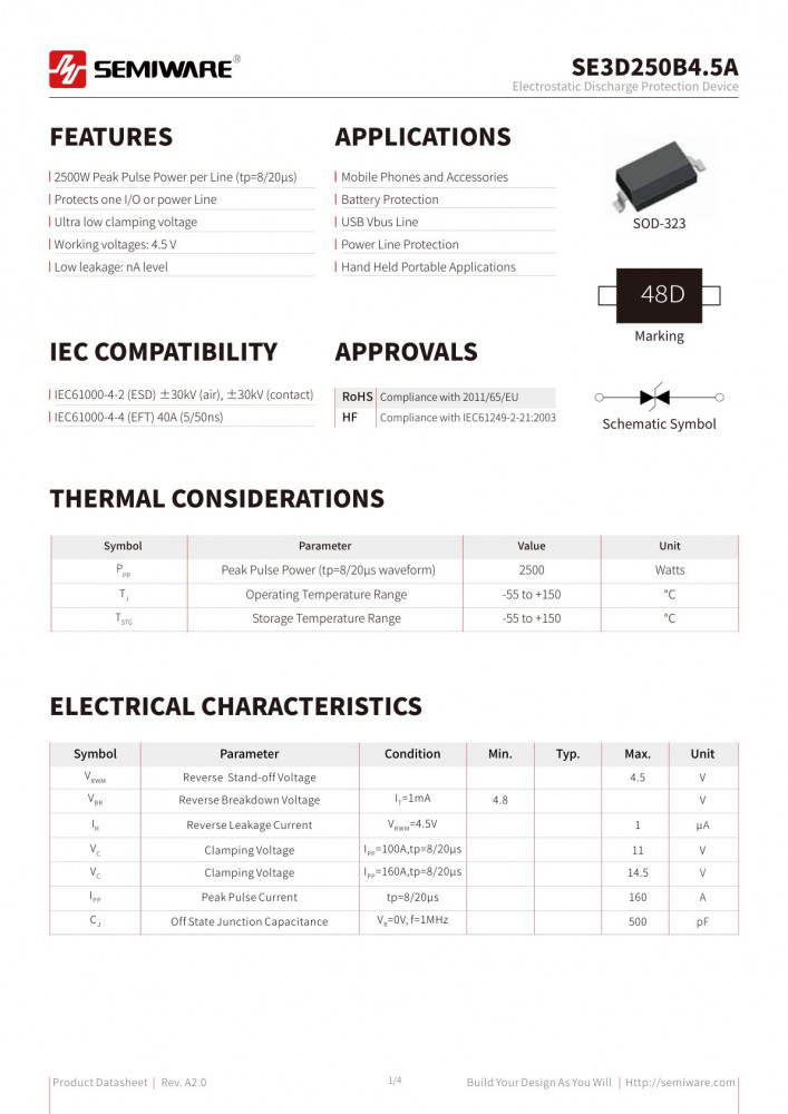 SE3D250B4.5A product document page 1