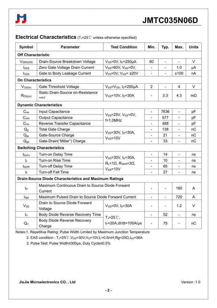 JMTC035N06D datasheet page 2
