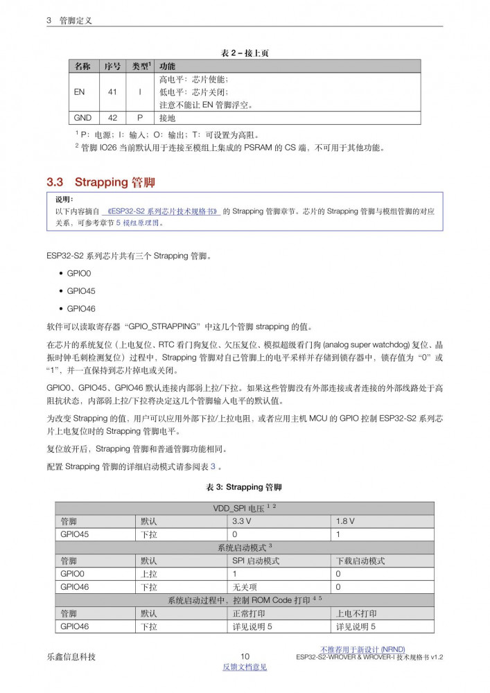 ESP32-S2-WROVER-I technical document page 10