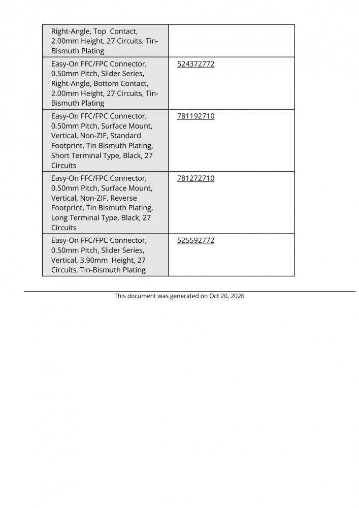 Technical document page 3 for MOLEX 151660982