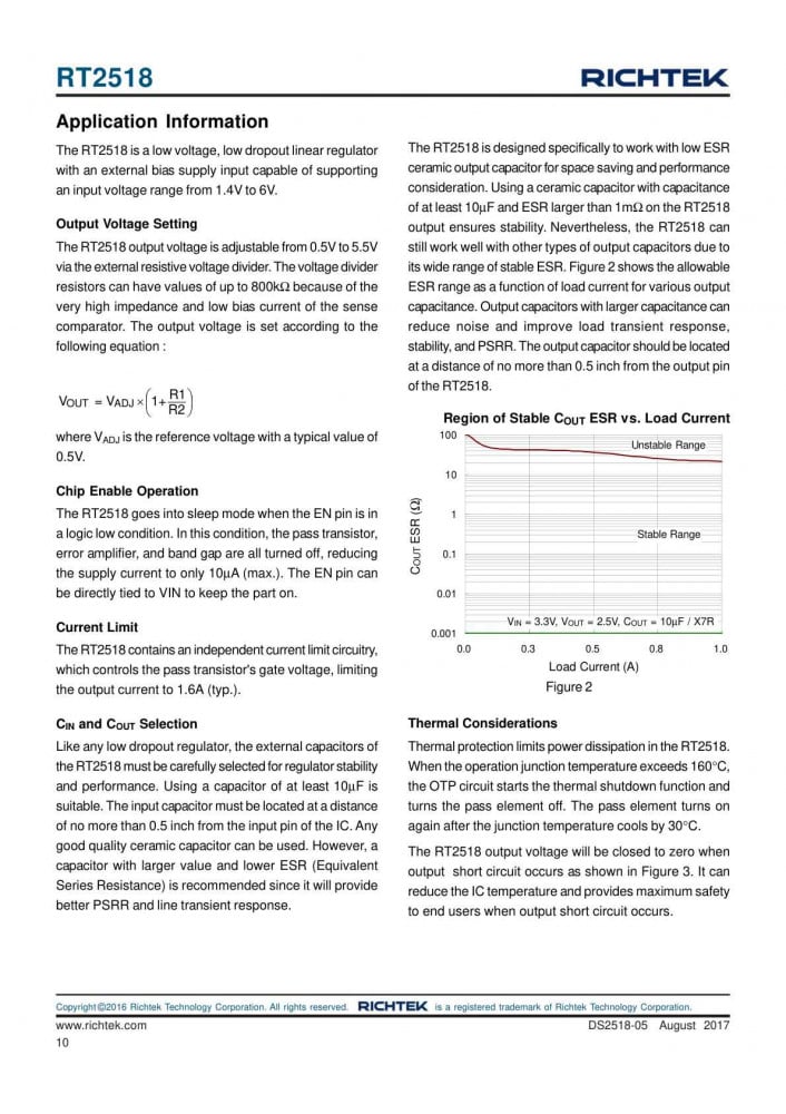 RT2518GQW datasheet page 10