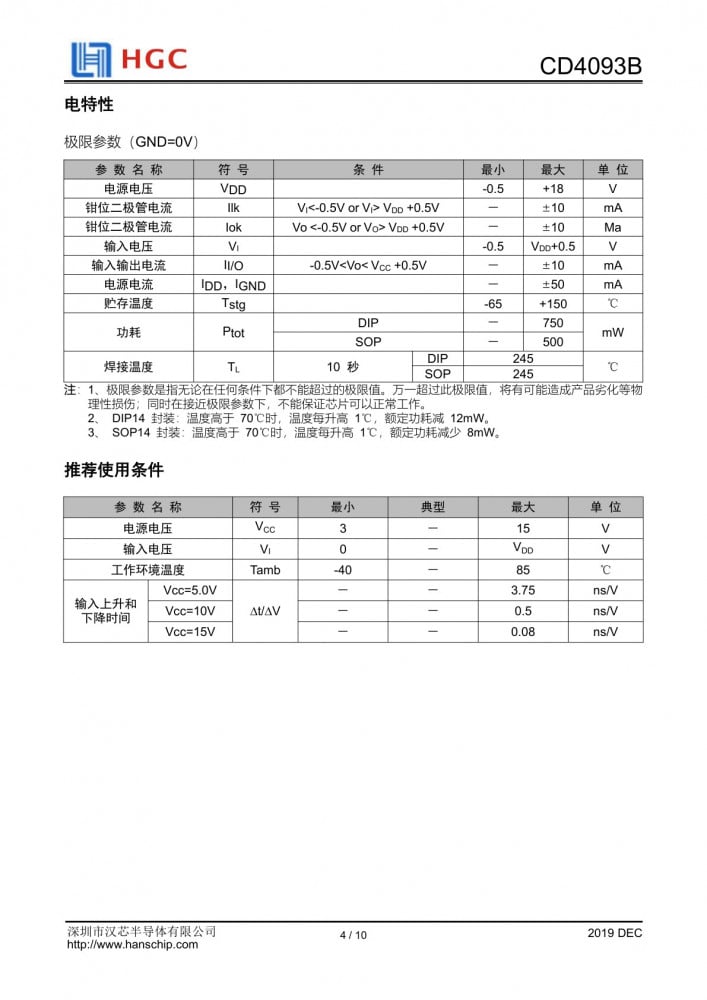 CD4093BDRG datasheet page 4