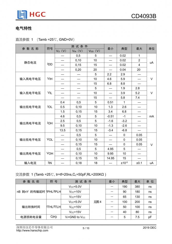CD4093BDRG datasheet page 5