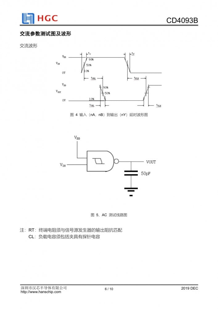 CD4093BDRG datasheet page 6