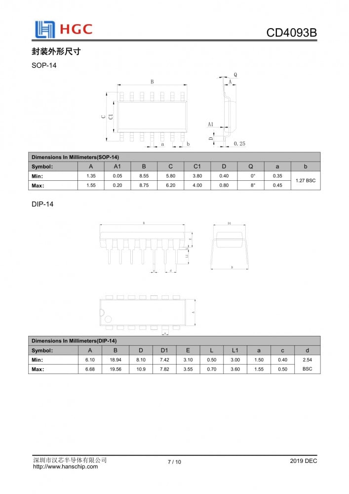 CD4093BDRG datasheet page 7