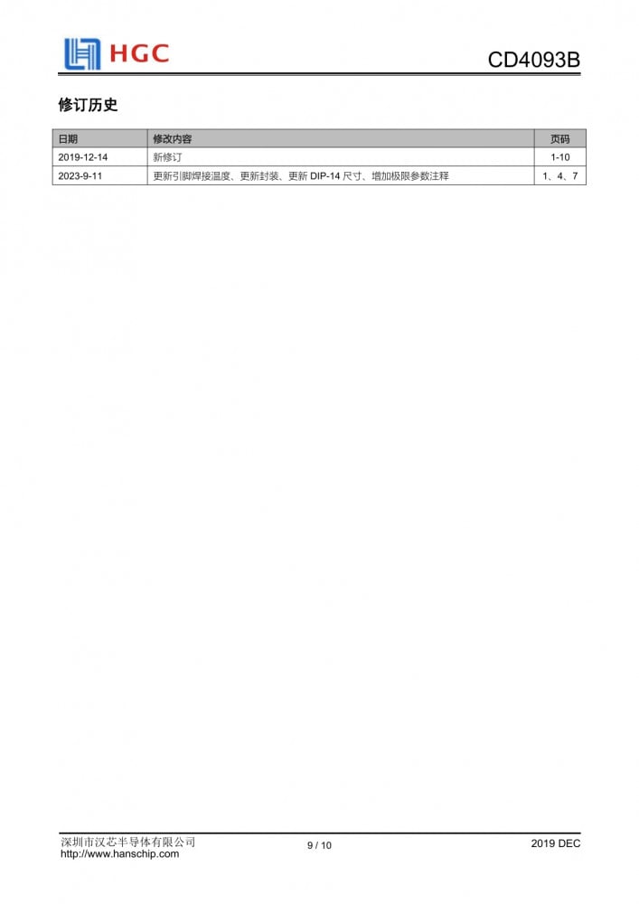 CD4093BDRG datasheet page 9