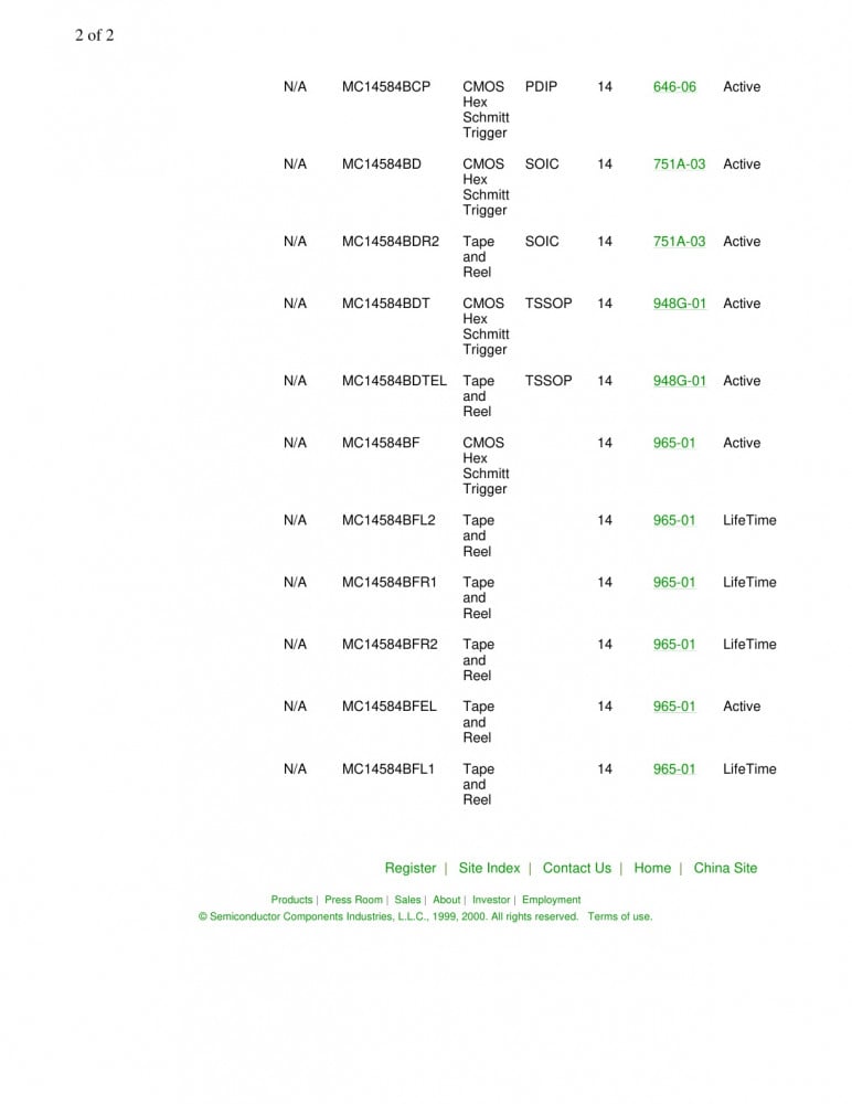 MC14584B datasheet page 10