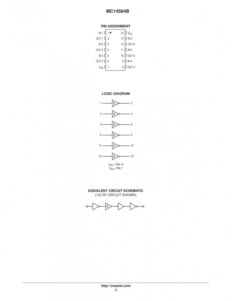 MC14584B datasheet page 2
